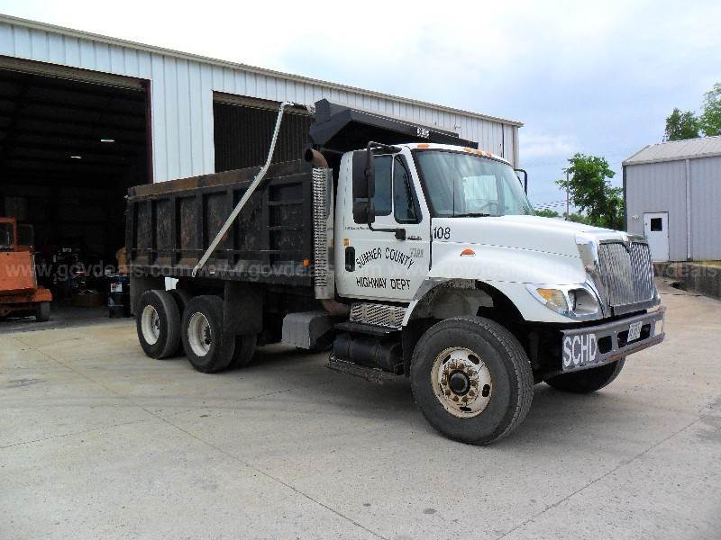 Gallatin Tennessee Dump